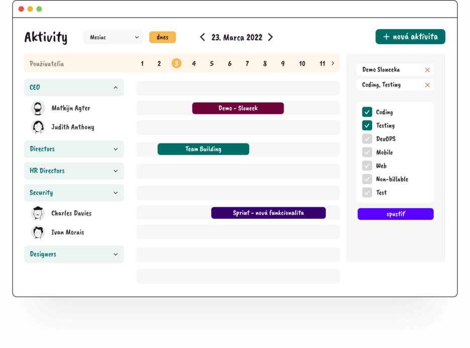 Sloneek® | The only all-in-one HR system you will ever need!